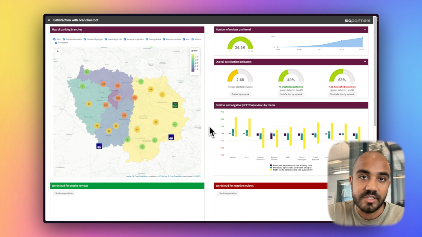 Next generation of verbatim analysis - Lettria